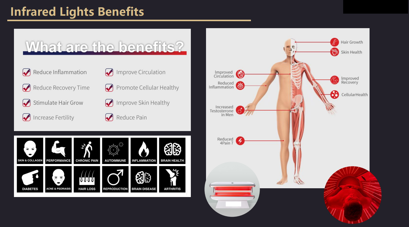 Z11 Red Light Booth | Zua Health